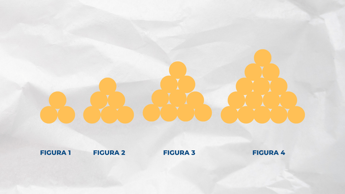 Razonamiento Inductivo